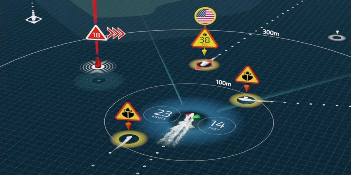 Lookout 3.0 Marine Safety System Adds Features – Boatmart Blog